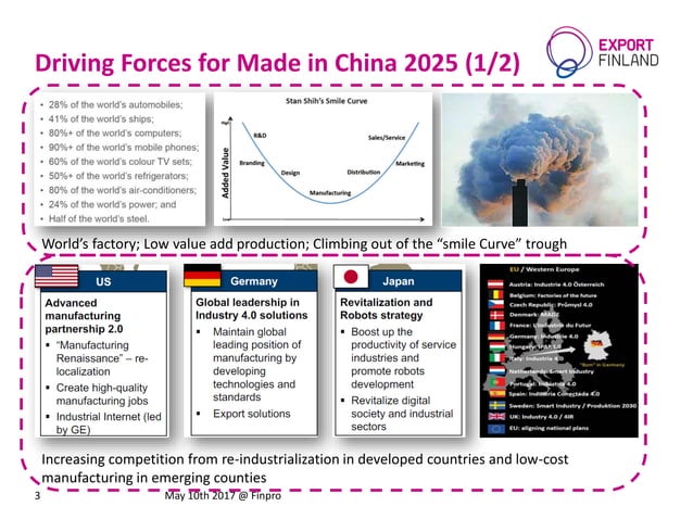 China_Made in China 2025 Policy: Maritime Equipment and High-Tech Ships ...