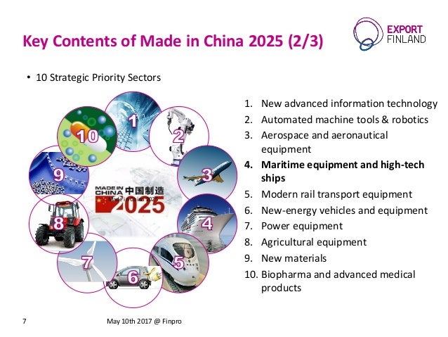 Made in China 2025 Policy: Maritime Equipment and High-Tech Ships