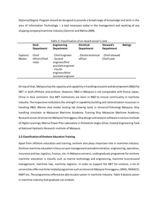Maritime Education and Training | DOCX