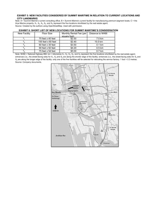 Maritime Facility Location and Layout Solution | PDF