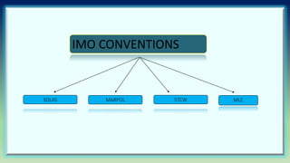 Maritime Law PPT Week 1.pptx