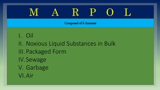 Maritime Law PPT Week 1.pptx