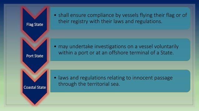 Maritime Law PPT Week 1.pptx | Legal Services Industry | Industries