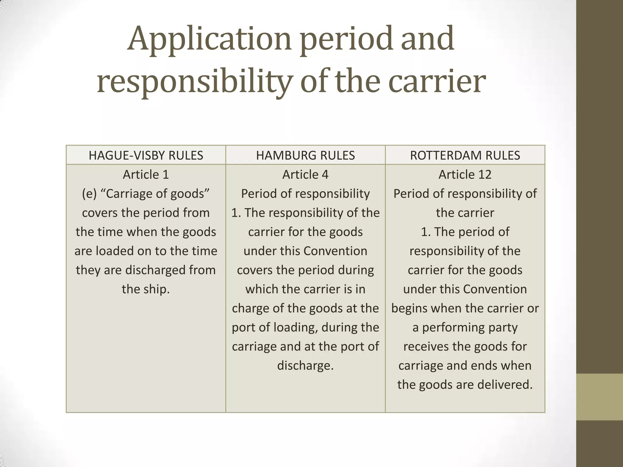 Maritime legal framework | PPTX