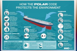maritime safety at sea and why it is important .ppt