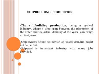 Maritime transport demand and supply-1.pptx