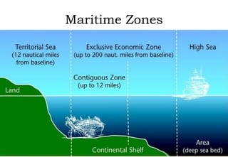 Maritime zones | PDF