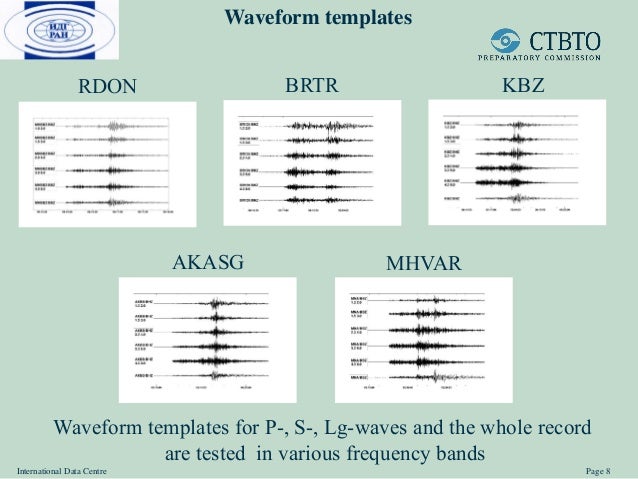 Detection And Location Of Small Aftershocks Using Waveform Cross Corr 6252