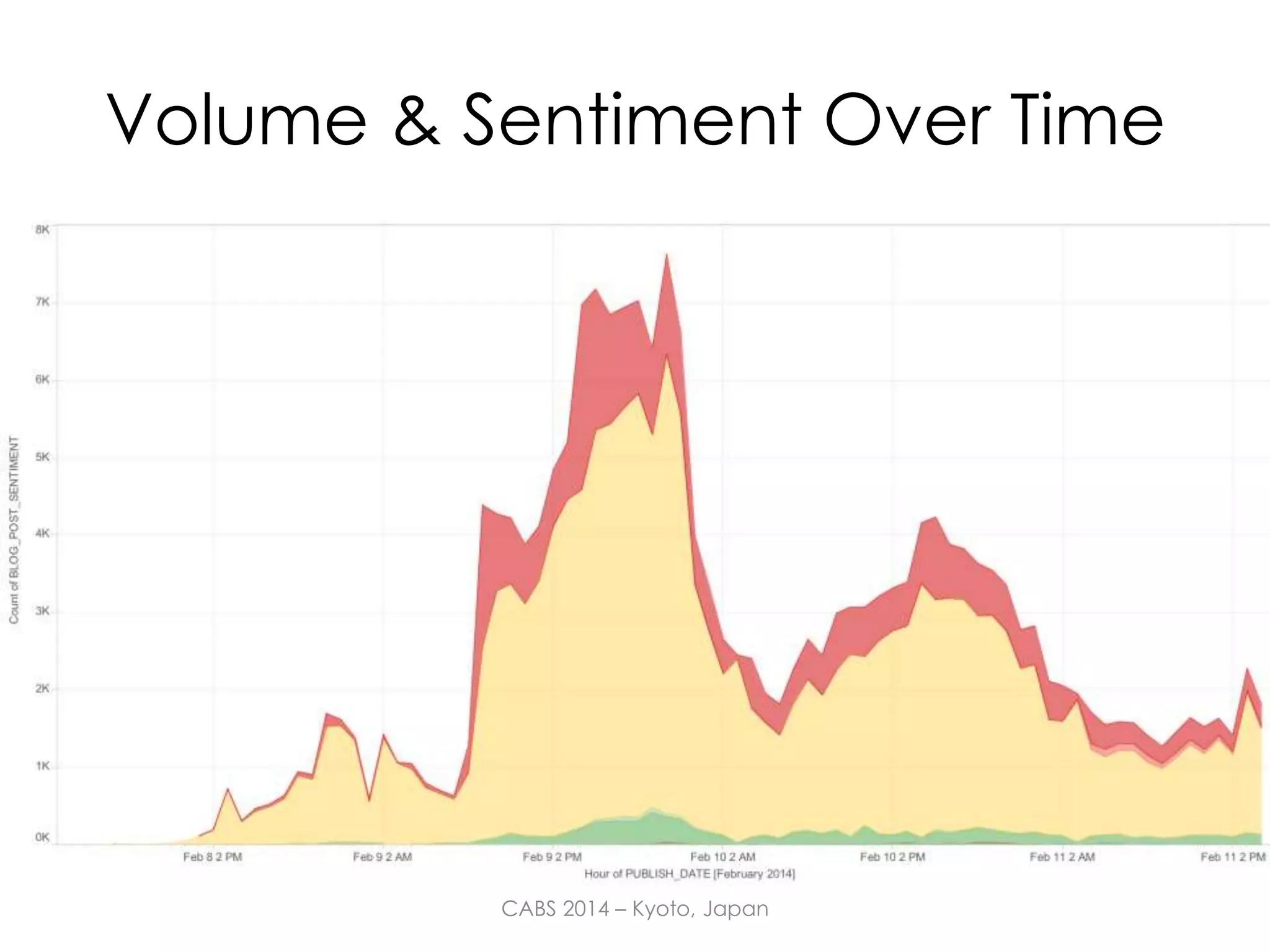 Online Firestorms and the Case of Copenhagen Zoo's Marius the Giraffe ...
