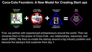 Marius Swart (Coca-Cola) - What Comes First: Partnerships or Sales | PDF