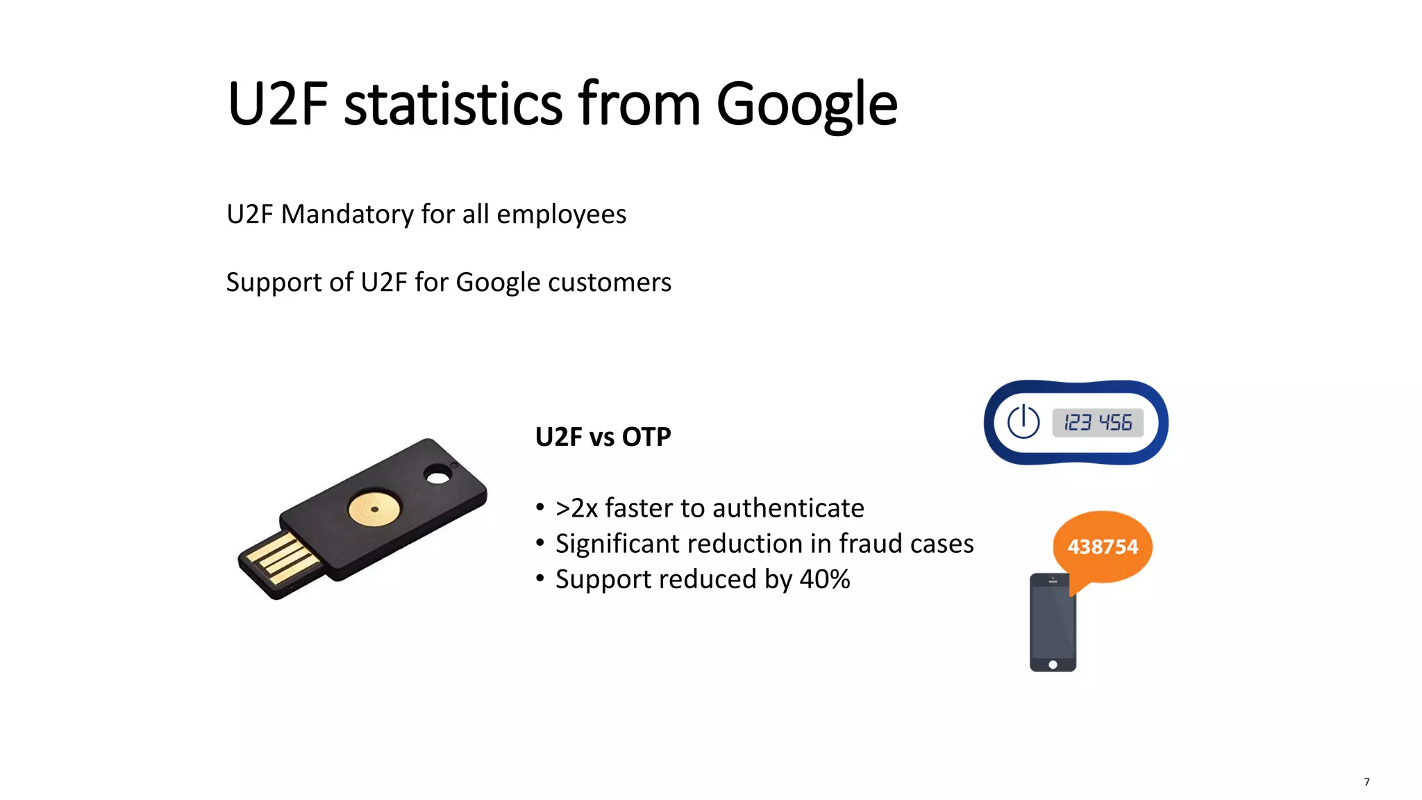 Fast IDentity Online New wave of open authentication standards | PPT