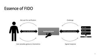 Fast IDentity Online New wave of open authentication standards | PPT