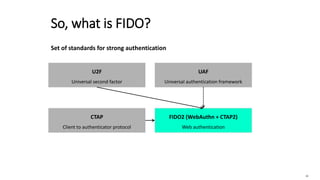 Fast IDentity Online New wave of open authentication standards | PPT