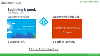 Gouvernance multi-tenant d’identités et ressources Azure avec Azure Active Directory - Par ...
