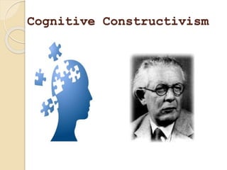 Constructivist Learning Theory by Mariver C. Mangulabnan | PPTX ...