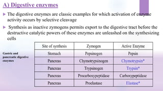 COVALENT MODIFICATION AND ZYMOGEN ACTIVATION | PPTX