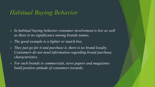 Types of Buying Decision Behavior | PPTX