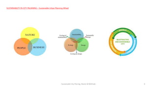 Sustainable City Planning (2018) | PDF