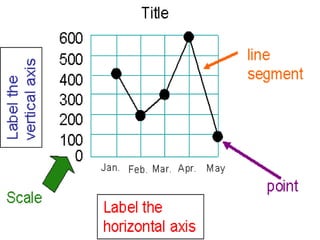 Teaching with Visual Symbols | PPT