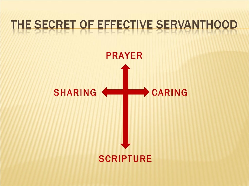 Mark 3_13-19 Effective Servanthood