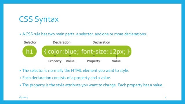 Mark css syntax & selector Mark css syntax & selector