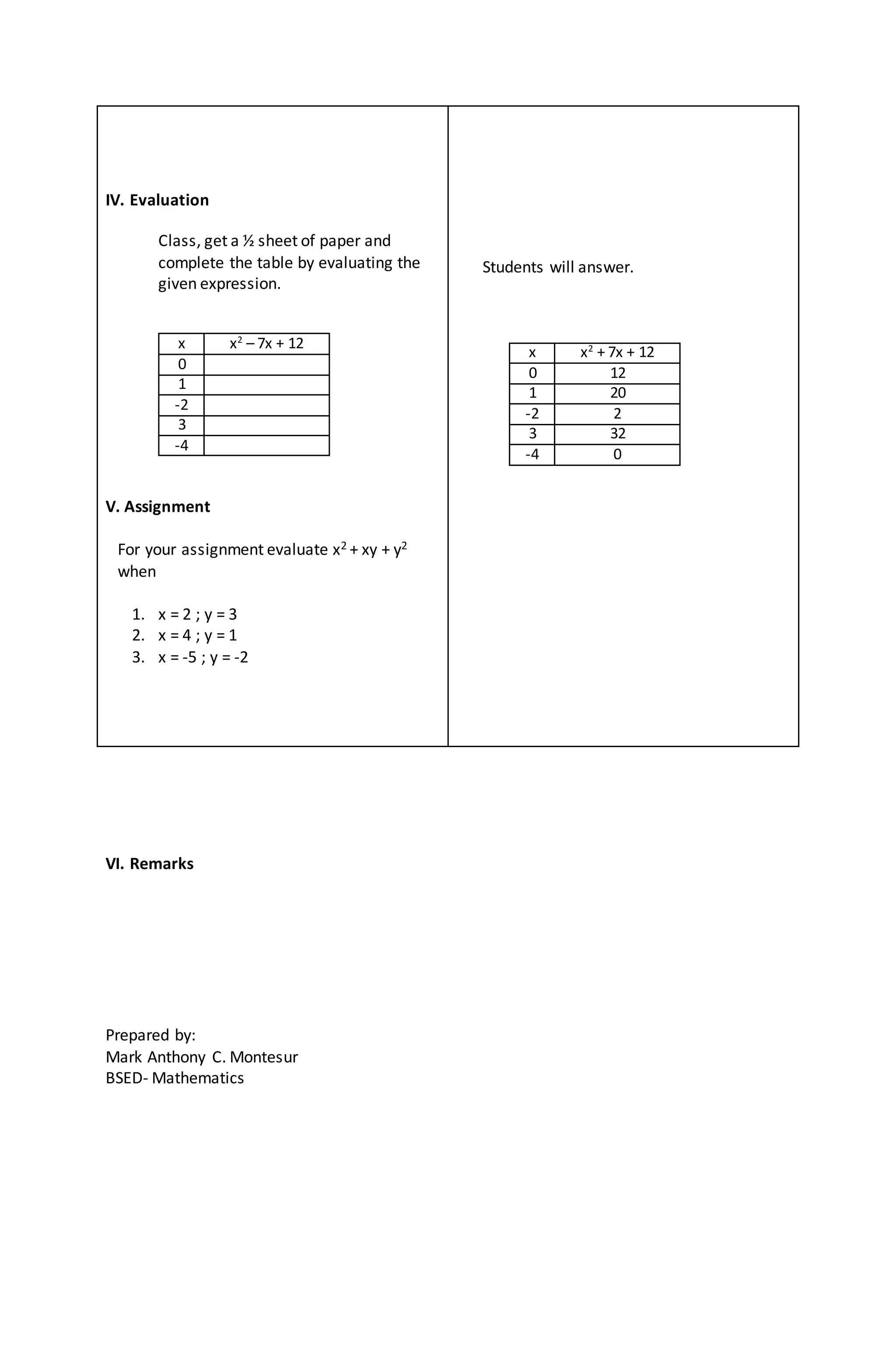 Lesson Plan in Algebra | DOCX