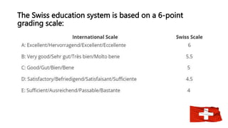 MARK-ELNAR-Tertiary-Education-in-Switzerland (1).pptx