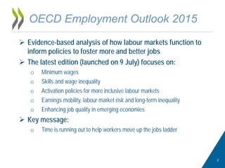 OECD Employment Outlook - Mark Keese - OECD Global Parliamentary ...
