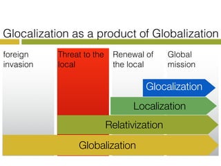 mark shaw on globalization | PDF