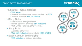 CDISC Standards From the Start | PPT