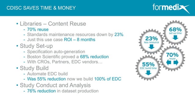 CDISC Standards From the Start | PPT