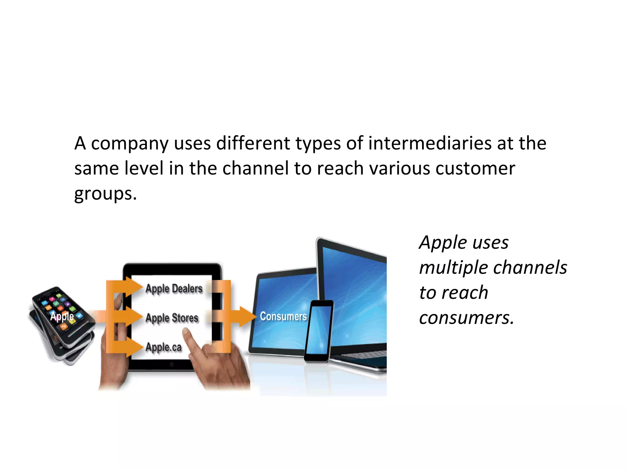 Mark101 slidedeck - place | PPT