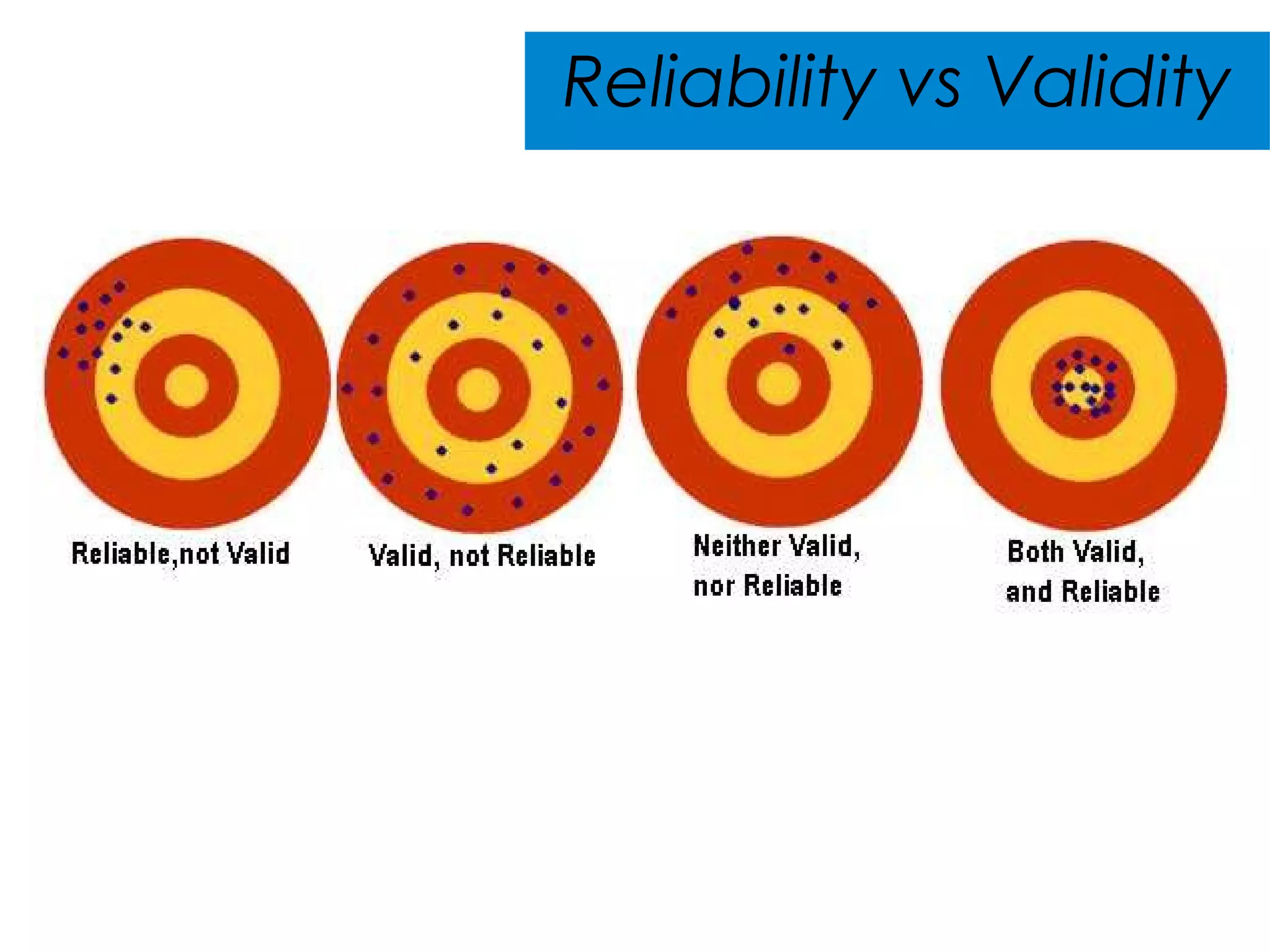 Mark101 slidedeck - research | ODP