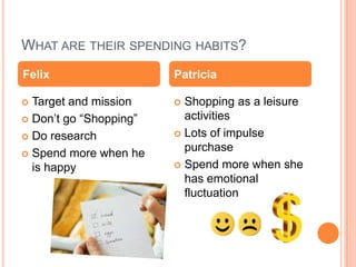 Consumerism and spending habits | PPTX