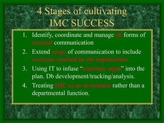 Mark261-week1-intro.ppt