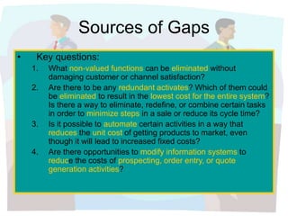 Mark 364 - GAP ANALYSIS - Chp6.ppt