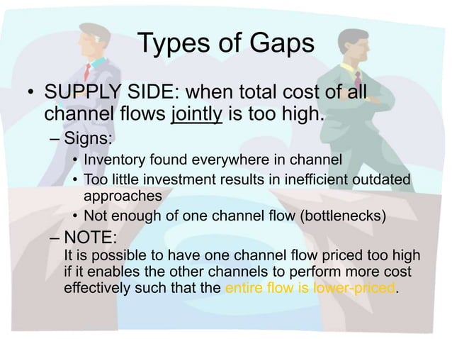 Mark 364 - GAP ANALYSIS - Chp6.ppt