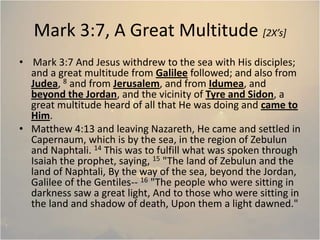 Mark 3, Hardness of heart, healed many, the Son of God, the Twelve ...
