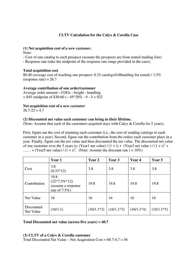 cltv calculation-calyx corolla | PDF