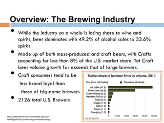 Multicultural Marketing in the Beer Industry | PPT