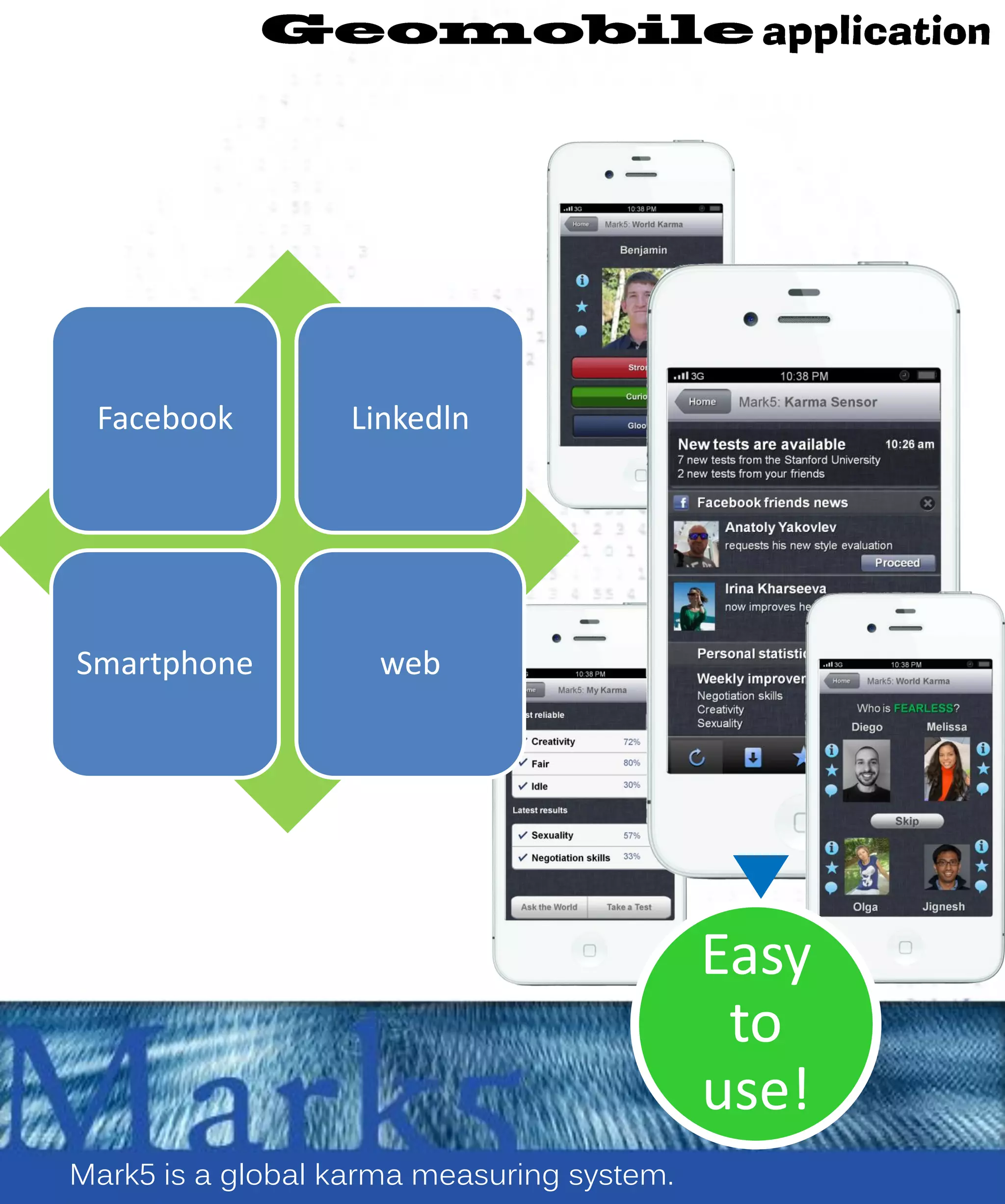 Mark5 presentation | PDF | Internet | Computing