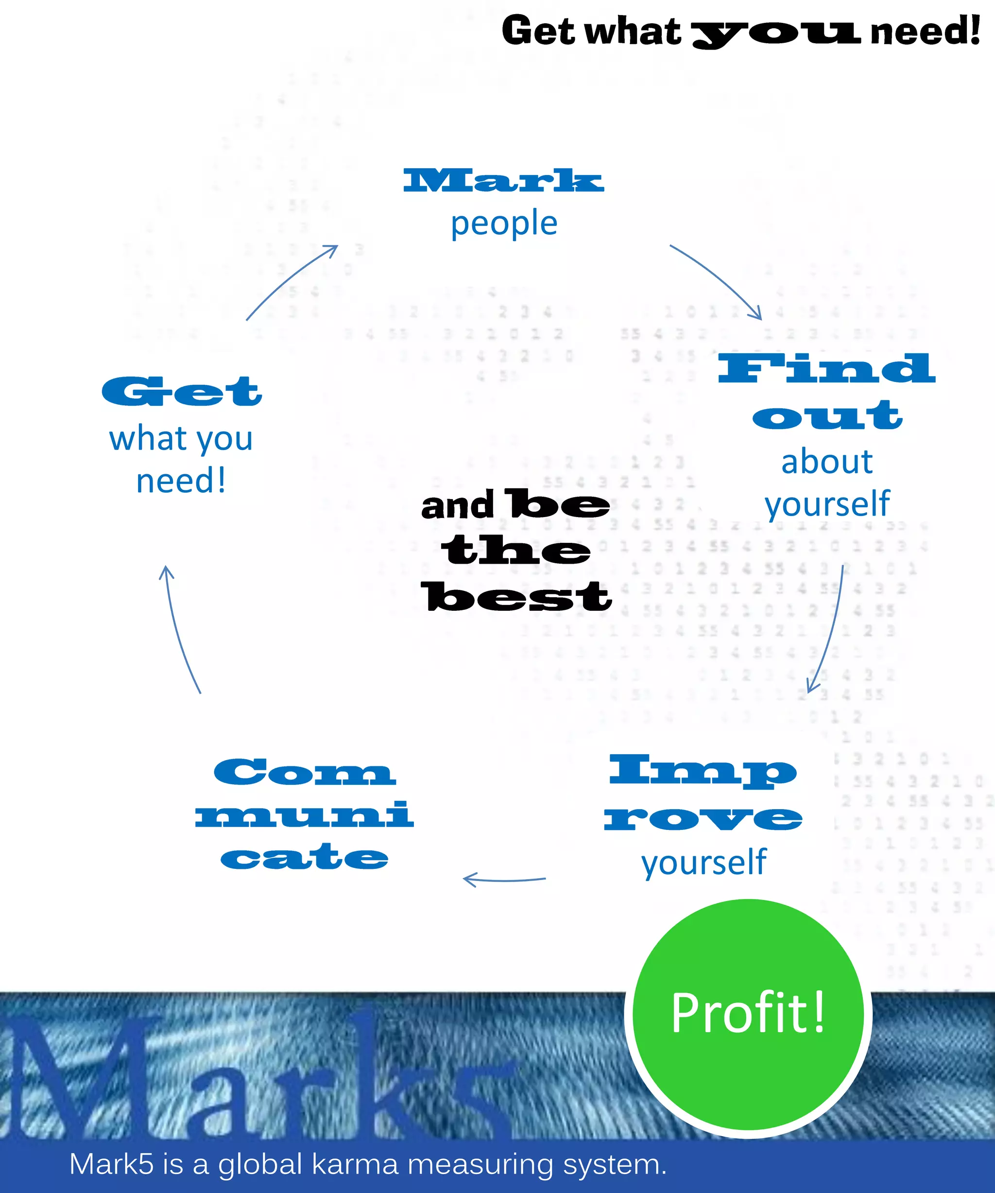Mark5 presentation | PDF | Internet | Computing