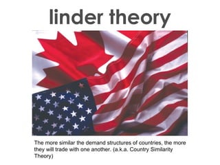 Mark6 slidedeck - Overview of International Marketing Theories of Trade ...