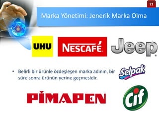 Marka Yönetimi | PPTX