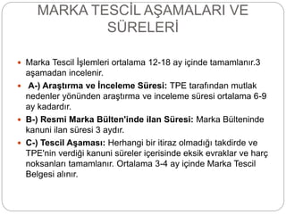 Marka patent kavrami | PPTX