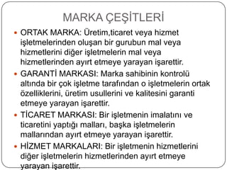 Marka patent kavrami | PPTX