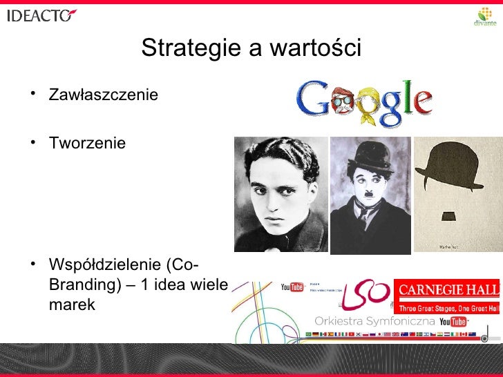 Marka też człowiek: tożsamość marki - Nikodem Krajewski, Ideacto