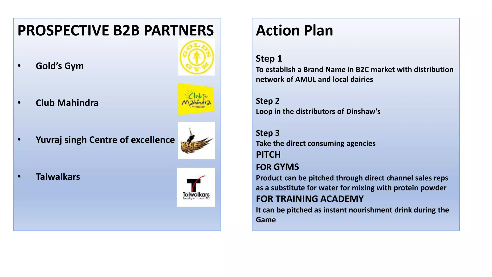 Markaholic satyanarayan gupta_aimsr | PPT