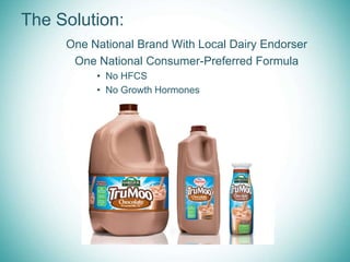 Launching the First National Fresh Milk Brand in the U.S. | PPTX