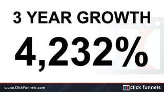 Discover the Secret Formula To Building, Scaling, and Managing A Remote ...